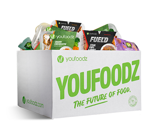 Hello Fresh Competition - Win 5 Free HelloFresh Boxes